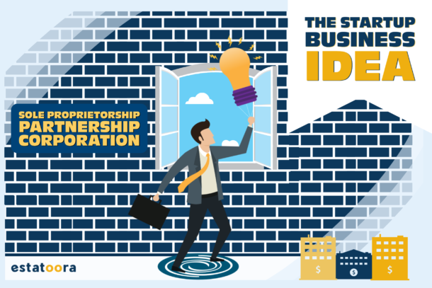 Starting a Business 101: The Ultimate Guide - Estatoora News